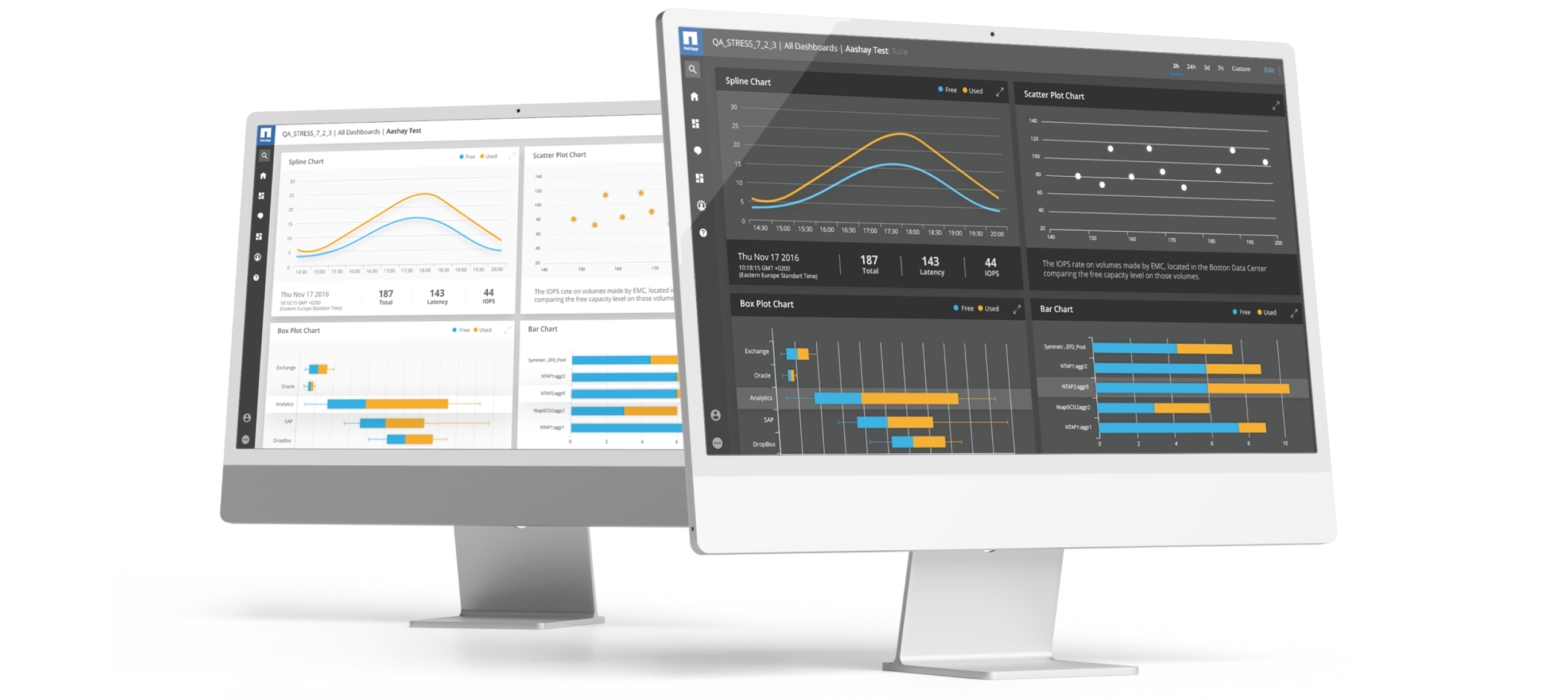 Netapp Insight - UXpert