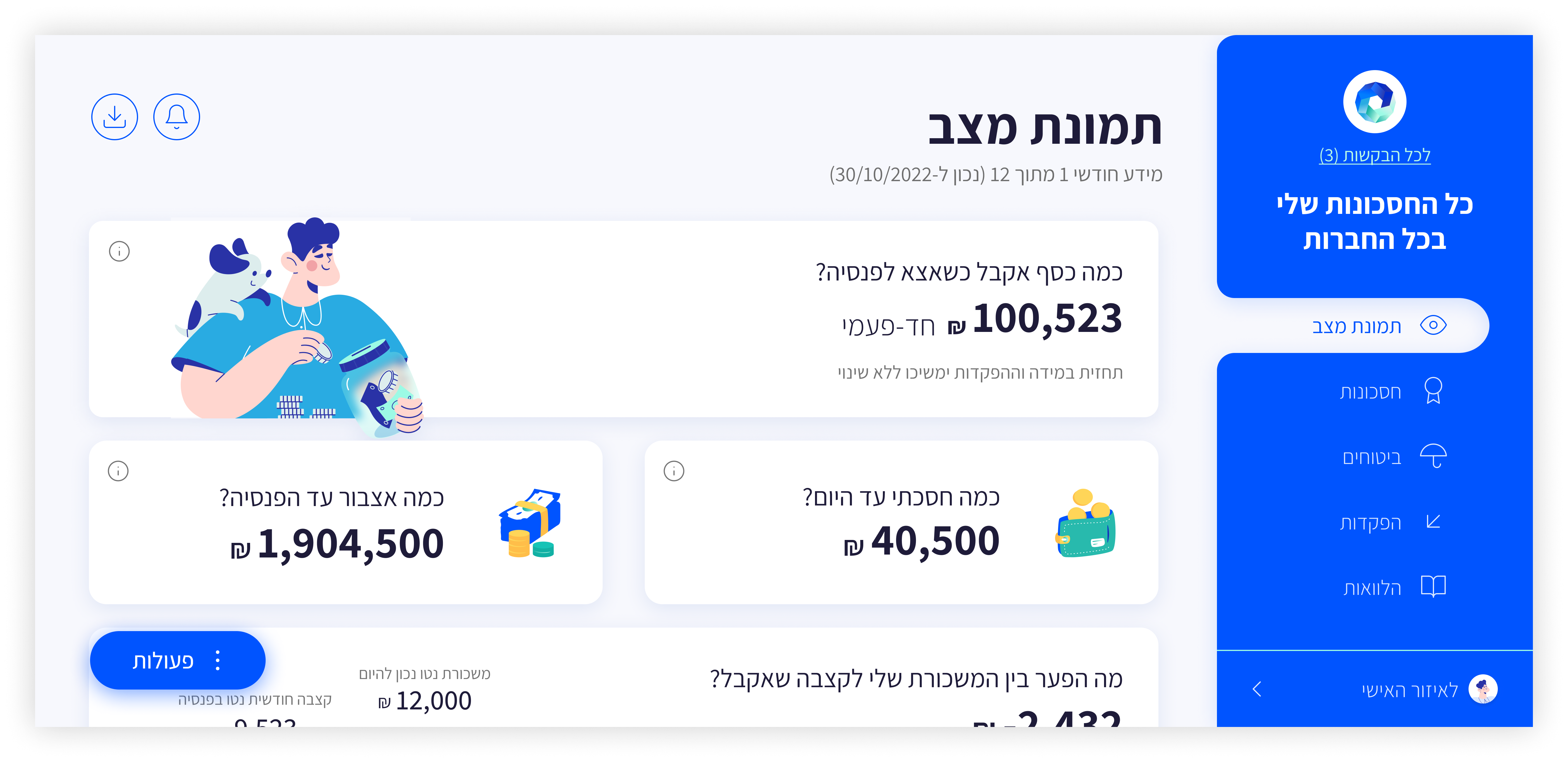 נושא כבד, ממשק קליל - UXpert